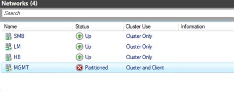 Troubleshooting Storage Spaces Direct Failover Manager With Get