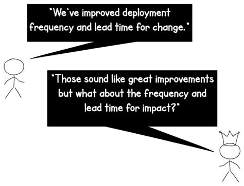 Parallel Cursor In Abap Programming By Samuel Dec 2024 Medium