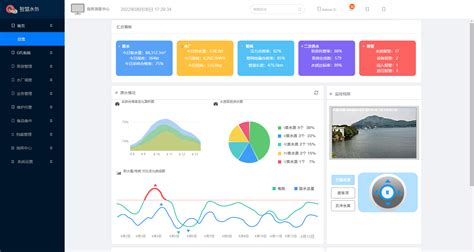 湖北宝思力科技有限公司 智慧水务管理系统
