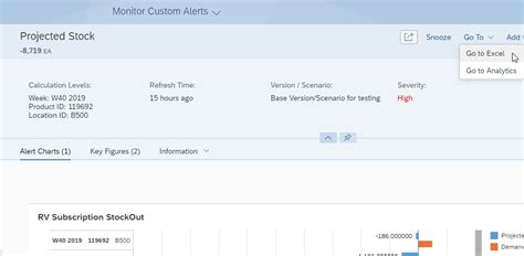 Solved Ibp Custom Alerts Monitor Custom Alert Goto Excel Sap Community