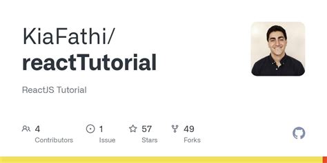 Tutorial On Facebooks Reactjs Rlearnjavascript