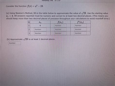 Solved Consider The Function Fxx2−19 A Using Newtons