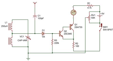 Rf Signal Meter