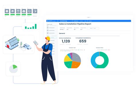 Solar Project Management 7 Reasons Why You Should Use It