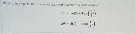 Solved Which Is The Graph For The Hypocycloid Given By The