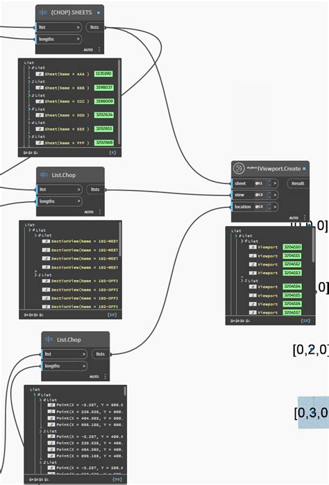 ʳʰʸᵗʰᵐ viewport create placing multiple viewports to multiple points