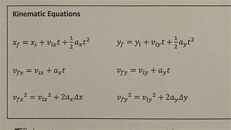 Kinematic Equations Kinematic Equations