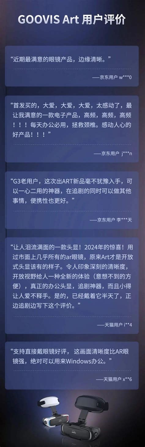 干货一文全面解读GOOVIS Art 艾邦AR VR网
