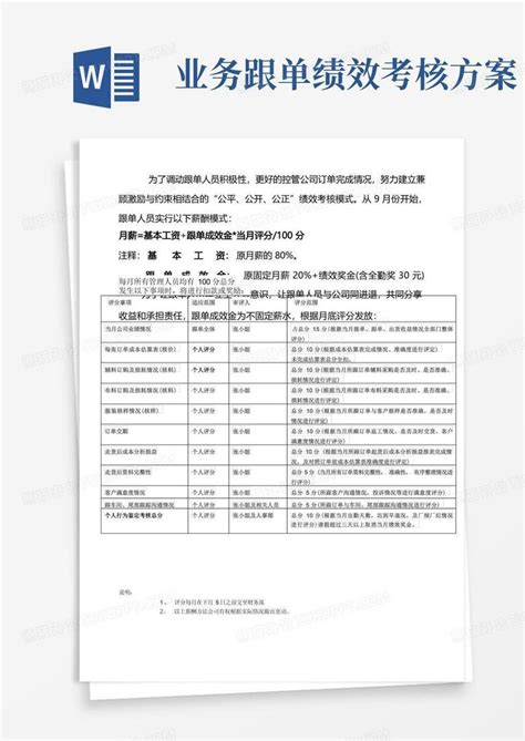 实用的跟单员绩效考核Word模板下载 编号qndrymjq 熊猫办公