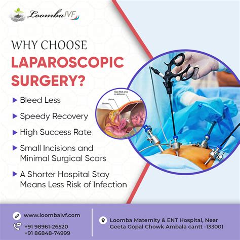 The Role Of Laparoscopic Surgery In Treating Common Gynaecological Issues