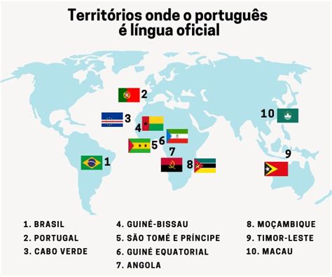 País Com E Lista De Países Com A Letra E Em Ordem Alfabética🐺 Aposte