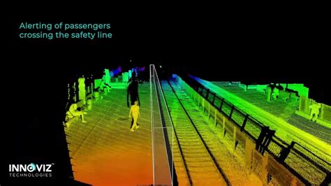 Video Using Lidar For Train And Passenger Safety Self Driving Cars 360
