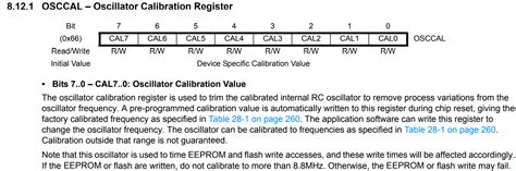 What Is The Lowest Speed At Which The Atmega328p Can Run Page 2