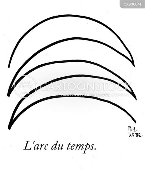 Dessins Humoristique Et Caricaturés Avec Passage Du Temps