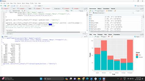 Datavisualization Rprogramming Ggplot2 Datascience Sanika Chaudhari