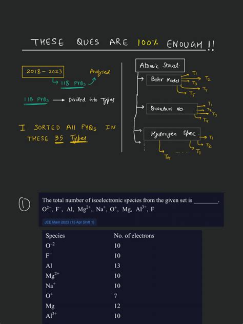 Atomic Structure Pyq Hacked Pdf