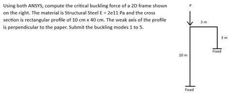 Solved The Topic Is Finite Element Analysis Ansys Software Help Is