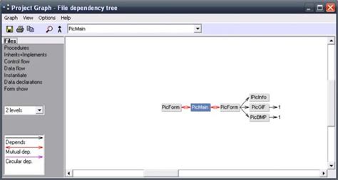 Project Analyzer Download