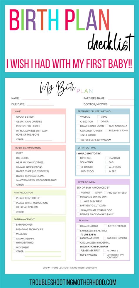 Struggling With Your Birth Plan Birth Plan Checklist Birth Plan