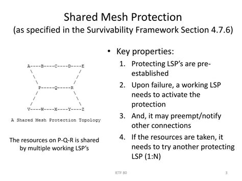 Ppt Support Shared Mesh Protection In Mpls Tp Powerpoint Presentation