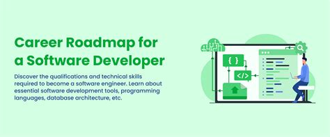Software Developer Roadmap In 2025