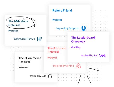 Referral Marketing Software Product Viral Loops