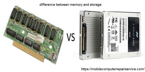 Difference Between Memory And Storage