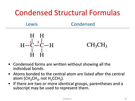 Condensed Structural Formula Definition