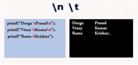 Escape Sequences in C-Lang ( Telugu ) || Extra Outputs || – Computers adda