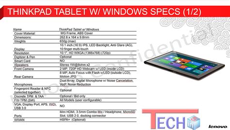 Lenovo ThinkPad Windows Tablet Specifications Leaked Windows Central