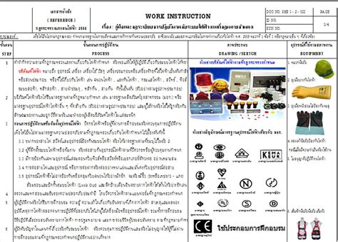 Sop การทำงานด้านไฟฟ้า