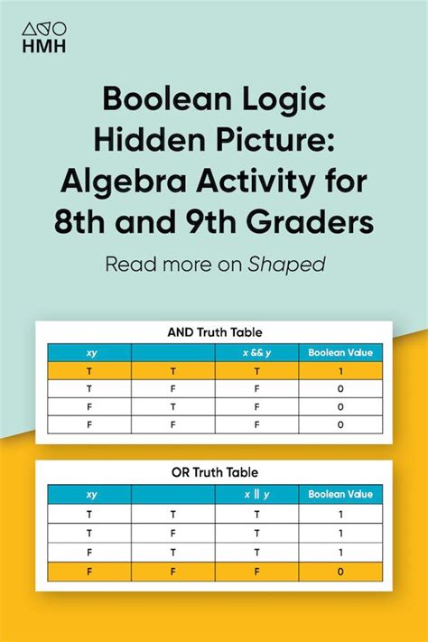 boolean logic hidden picture algebra activity for 8th and 9th graders