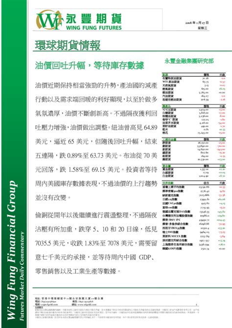 环球期货情报：油价回吐升幅，等待库存数据