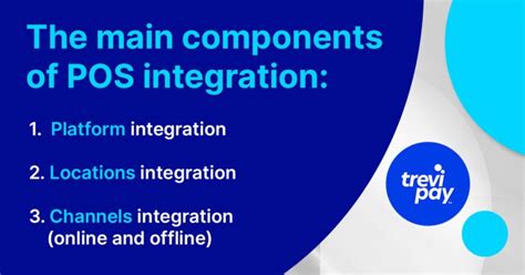 POS Integration A Clear Overview TreviPay