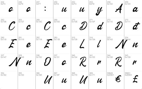 Nathan Script Windows Font Free For Personal
