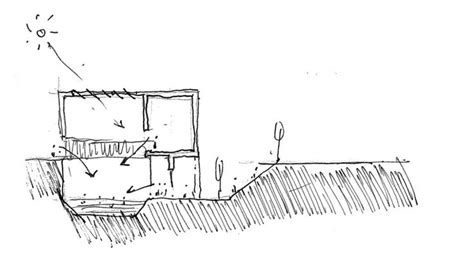 Koozarch Floating City Architecture America City