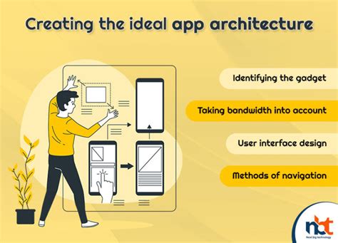 understanding mobile app architecture a comprehensive guide