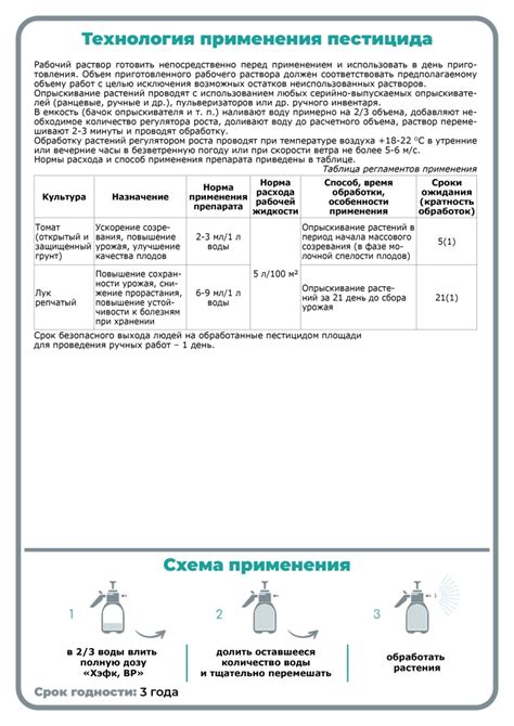 Препарат Хэфк, ВР ампула 3 мл/20 м² купить по ценам производителя ...