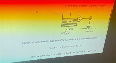 A Level Control System Is Given As Follows TANK Chegg