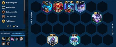 Best TFT Set Patch Meta Dragonlands Comps