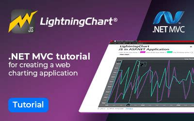 Blog LightningChart