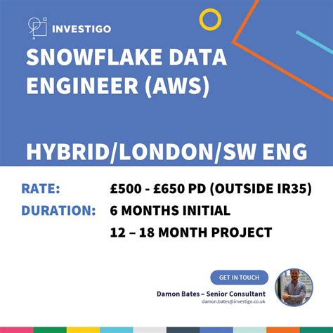 Damon Bates On Linkedin Snowflake Snowpro Snowpark Snowpipe Snowsql Aws Matillion