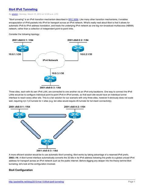 6to4 Ipv6 Tunneling Pdf I Pv6 Internet Protocols