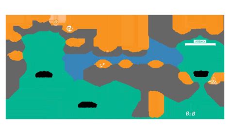 Our Custom Product Builder For Ecommerce Is The Perfect Tool To Create