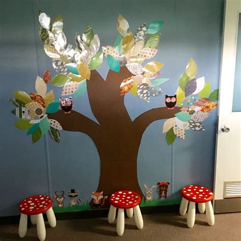 Pin On Classroom In 2024 School Library Decor Classroom Themes