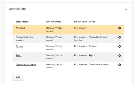 Interview Slots Eploy
