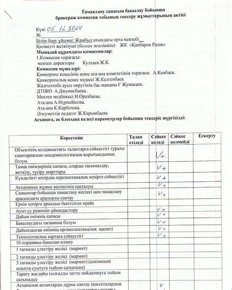 Жамбыл Атындағы Орта Мектебі 07 02 2025 жылы Жалғызтөбе ауылдық