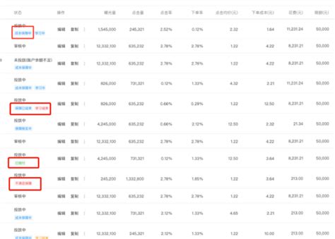 广点通的赔付与返款机制优化师快来薅羊毛 赵阳SEM博客