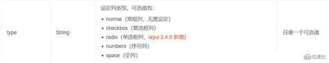 layui如何在使用数据表格时隐藏列 web开发 亿速云