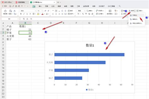 Wps条形图如何升序或降序 Wps条形图进行升序或降序排序的方法金山wps办公软件软件教程脚本之家